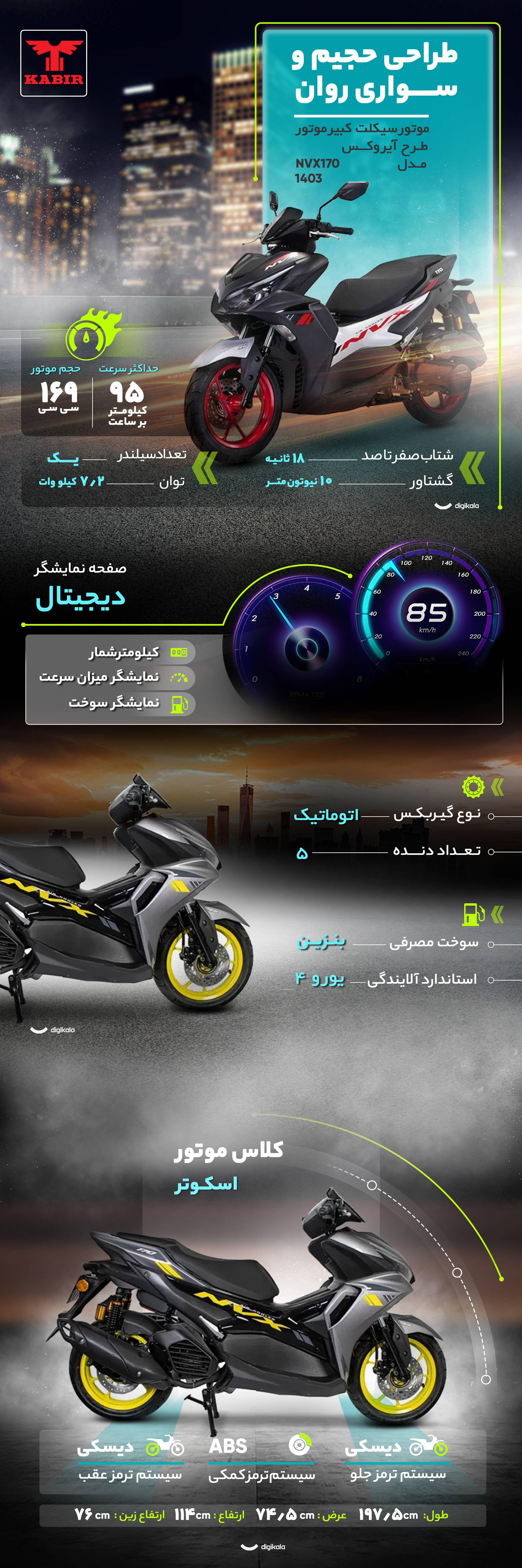 قیمت و خرید موتورسیکلت طرح آیروکس مدل NVX170 سال 1403