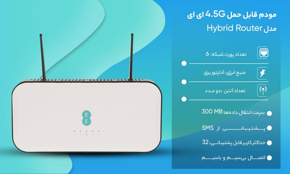 قیمت و خرید مودم قابل حمل 4.5G ای ای مدلHybrid Router