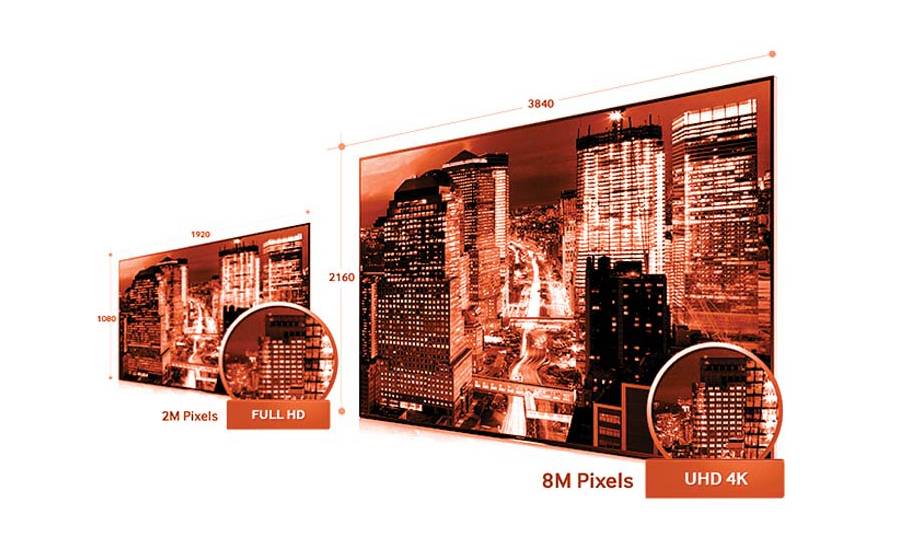 قیمت و خرید ضبط کننده ویدیویی ویزیترون مدل VZ-S1055-WIFI