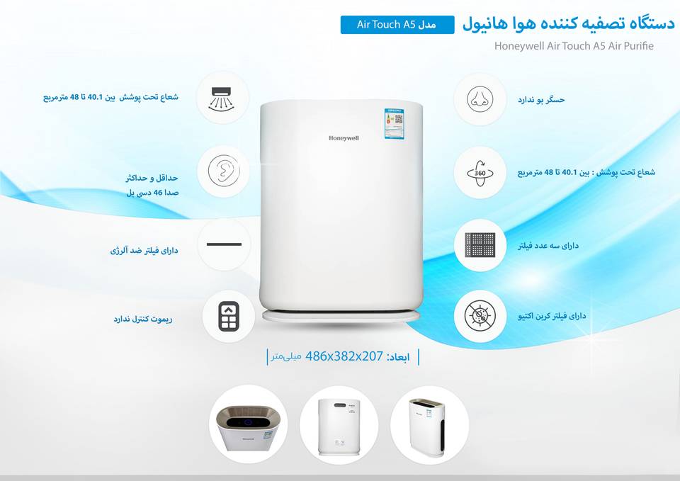 قیمت و خرید دستگاه تصفیه کننده هوا هانیول مدل KJ250F-P11WG